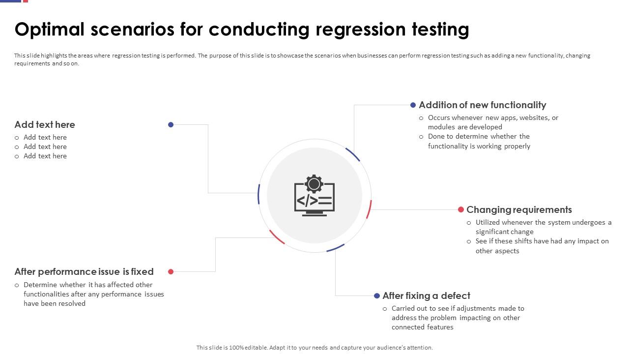 Automation Testing For Quality Assurance Optimal Scenarios For