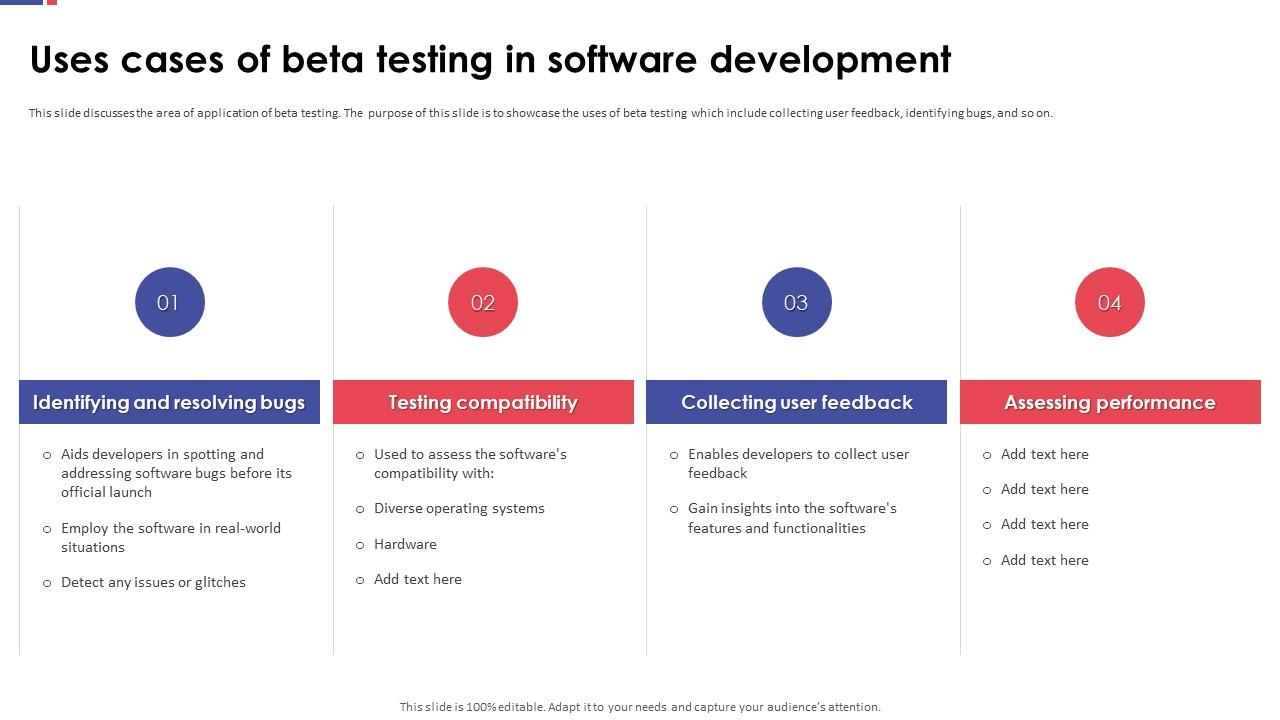 Automation Testing For Quality Assurance Uses Cases Of Beta Testing In Software Development Ppt