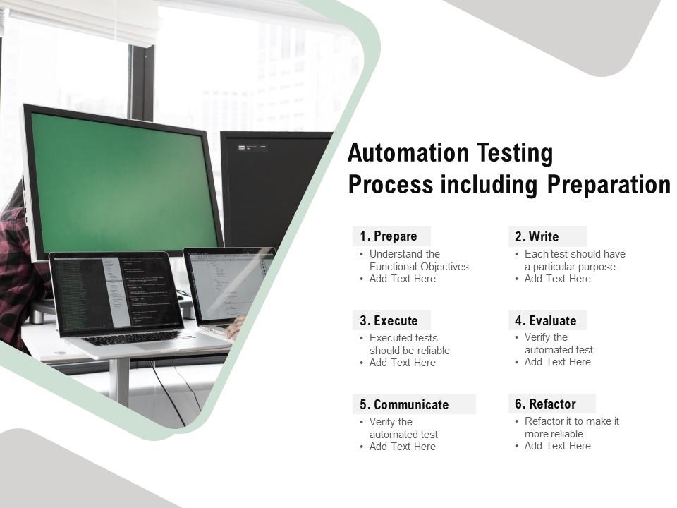 Automation Testing Process Including Preparation Presentation 4294