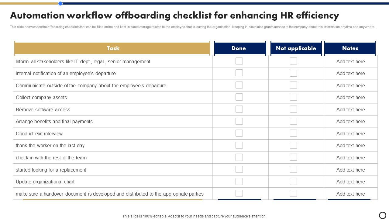 Automation Workflow Offboarding Checklist For Enhancing HR Efficiency PPT Slide