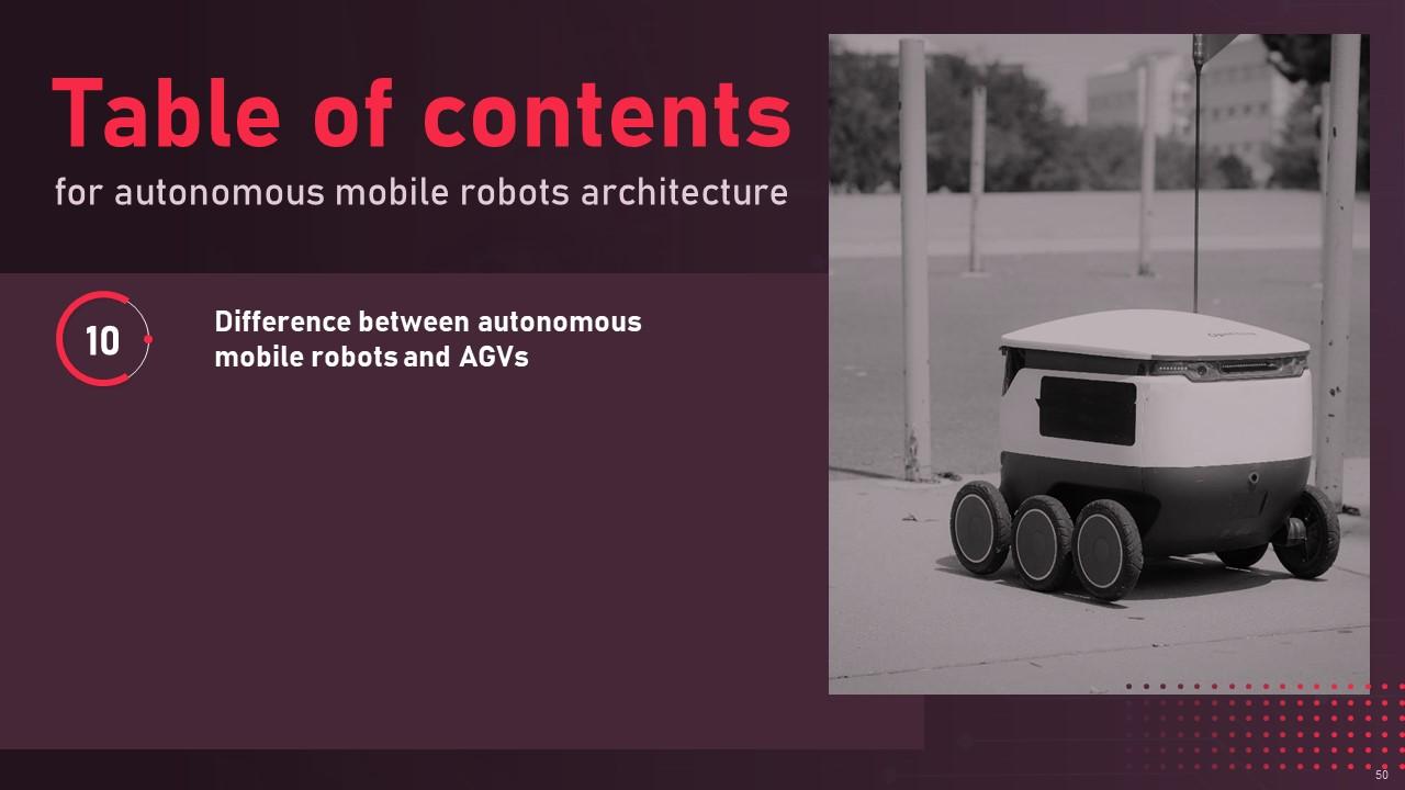 Top 10 Table Of Contents For Autonomous Mobile Robots Architecture Ppt ...