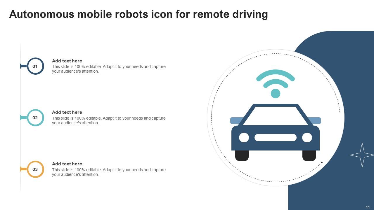 Autonomous Mobile Robots Powerpoint Ppt Template Bundles PPT Slide