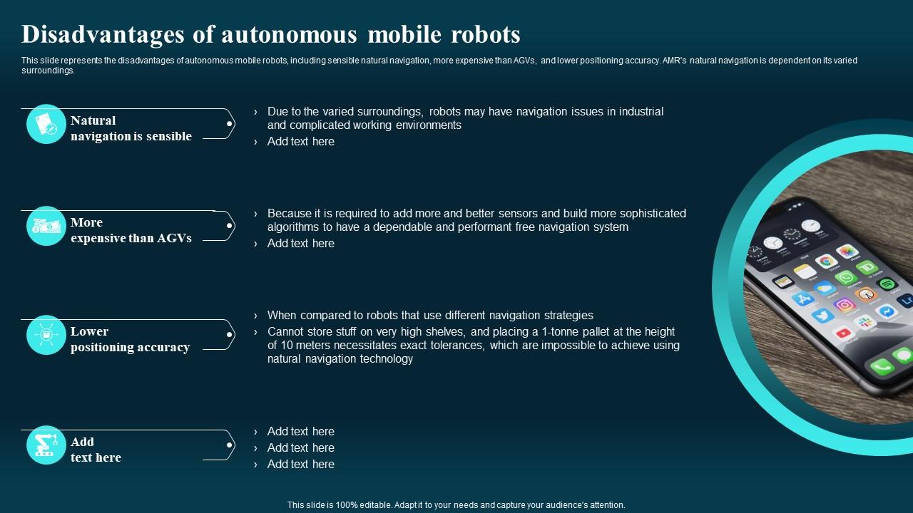 Autonomous Mobile Robots Types Disadvantages Of Autonomous Mobile Robots Ppt Sample