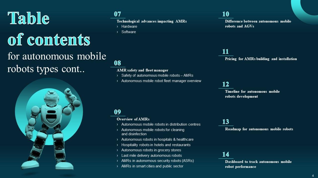 Autonomous Mobile Robots Types Powerpoint Presentation Slides PPT Slide