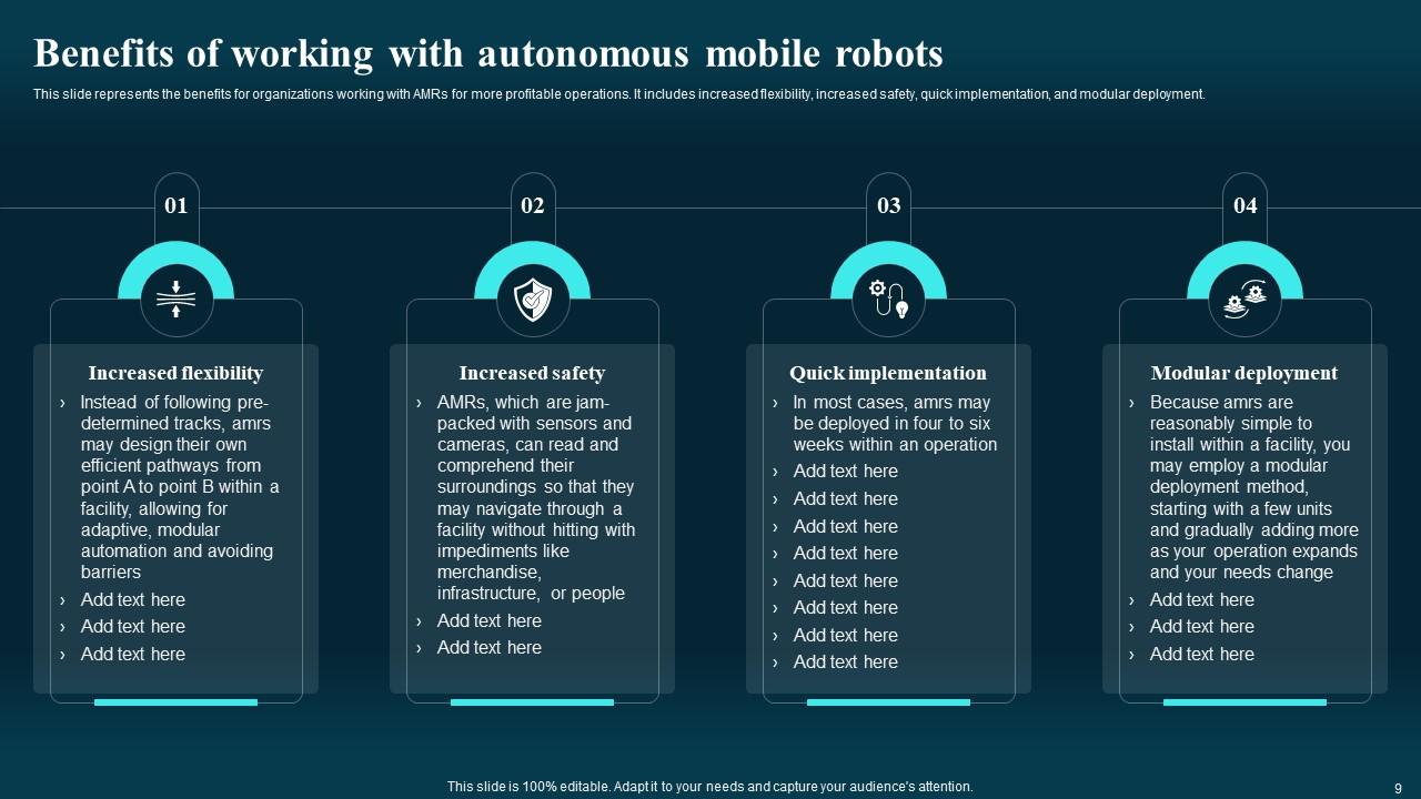 Autonomous Mobile Robots Types Powerpoint Presentation Slides Ppt Slide 7436