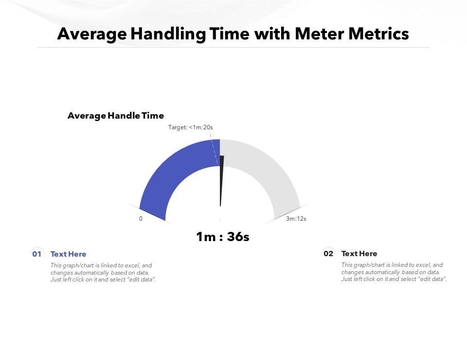 Average Handling Time With Meter Metrics | PowerPoint Slides Diagrams ... Average Handling Time With Meter Metrics | PowerPoint Slides Diagrams ...