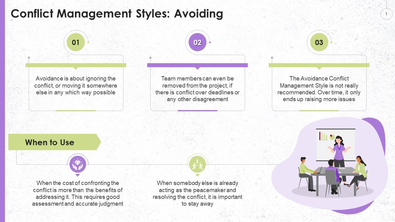 Avoiding As A Conflict Management Style Training Ppt PPT PowerPoint
