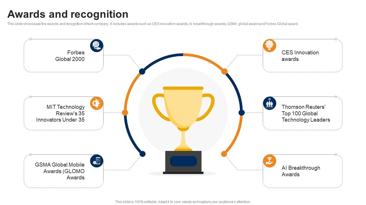 Awards And Recognition Manufacturing Company Profile CP SS PPT Example Awards And Recognition Manufacturing Company Profile CP SS PPT Example