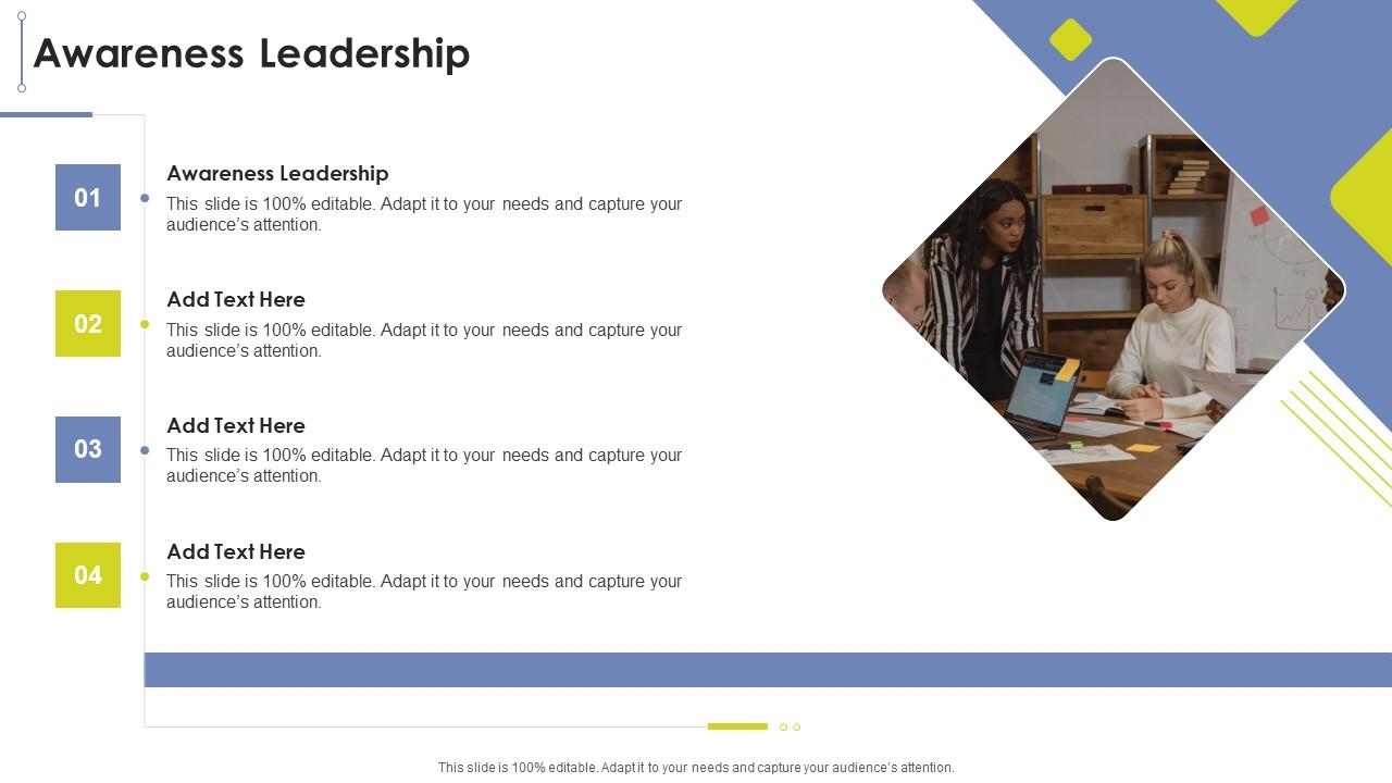 Awareness Leadership In Powerpoint And Google Slides Cpb PPT Example