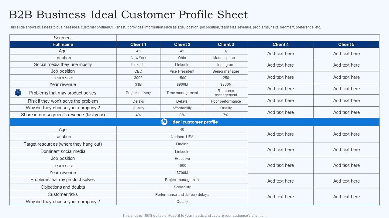 Top 10 Business Customer Segment Profile Icon Powerpoint Presentation