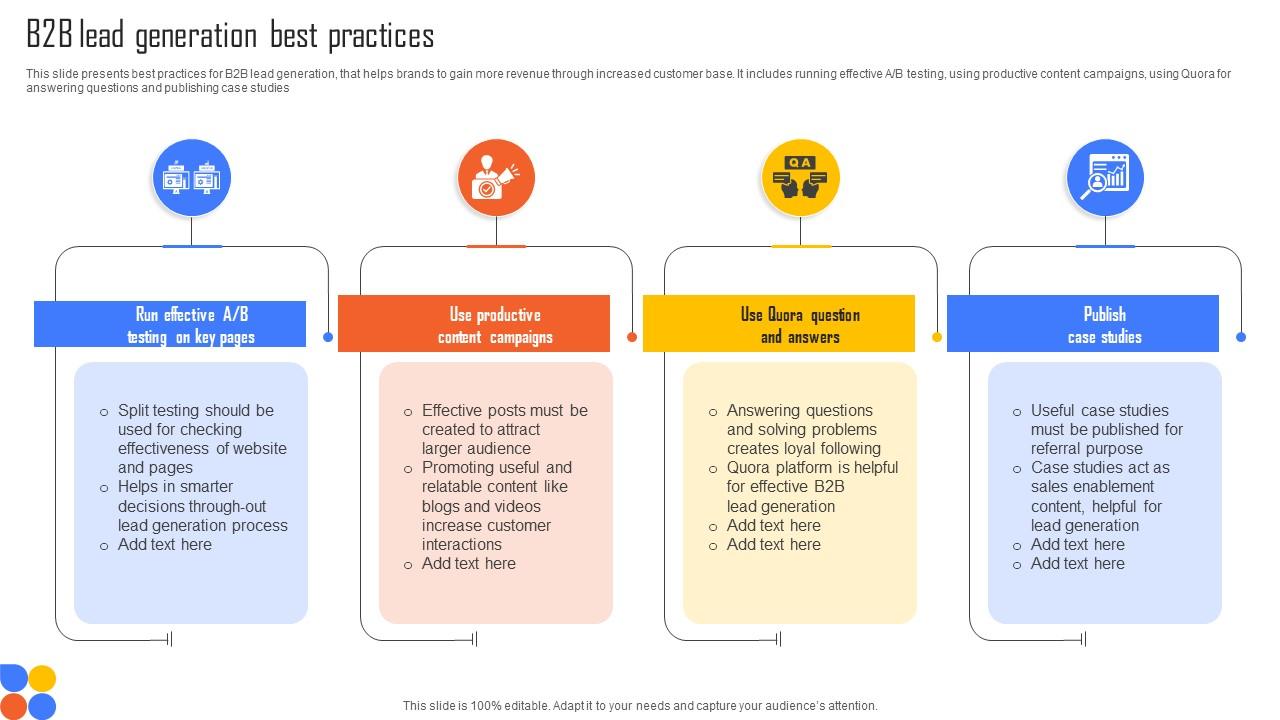 B2B Lead Generation Best Practices PPT Slide B2B Lead Generation Best Practices PPT Slide