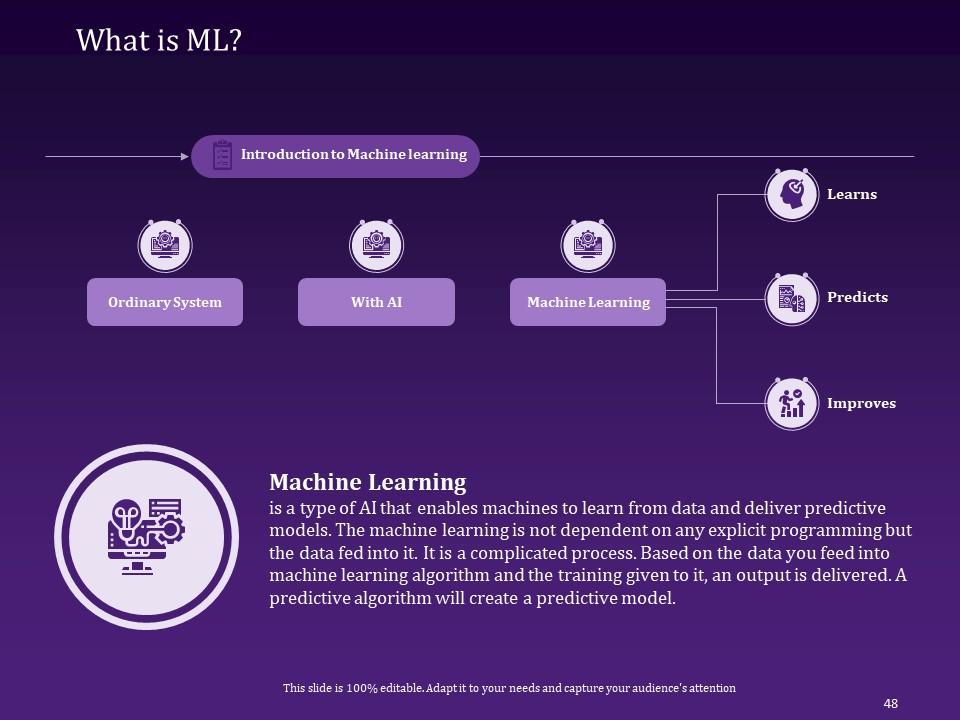 Back Propagation Neural Network In Ai Powerpoint Presentation Slide Templates Complete Deck