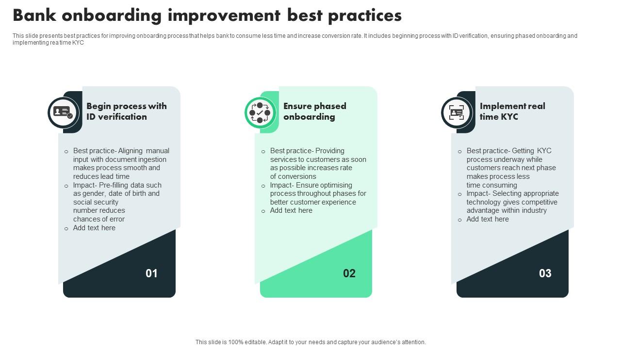 Bank Onboarding Improvement Best Practices Ppt Powerpoint