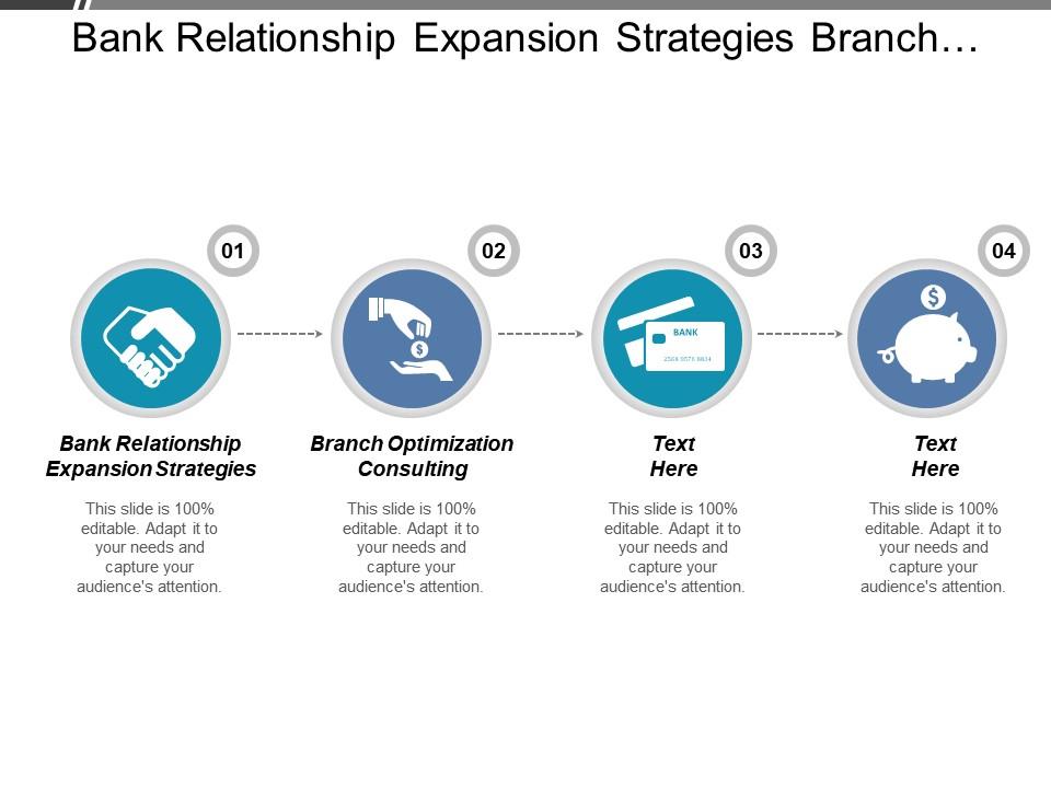 Bank Relationship Expansion Strategies Branch Optimization Consulting
