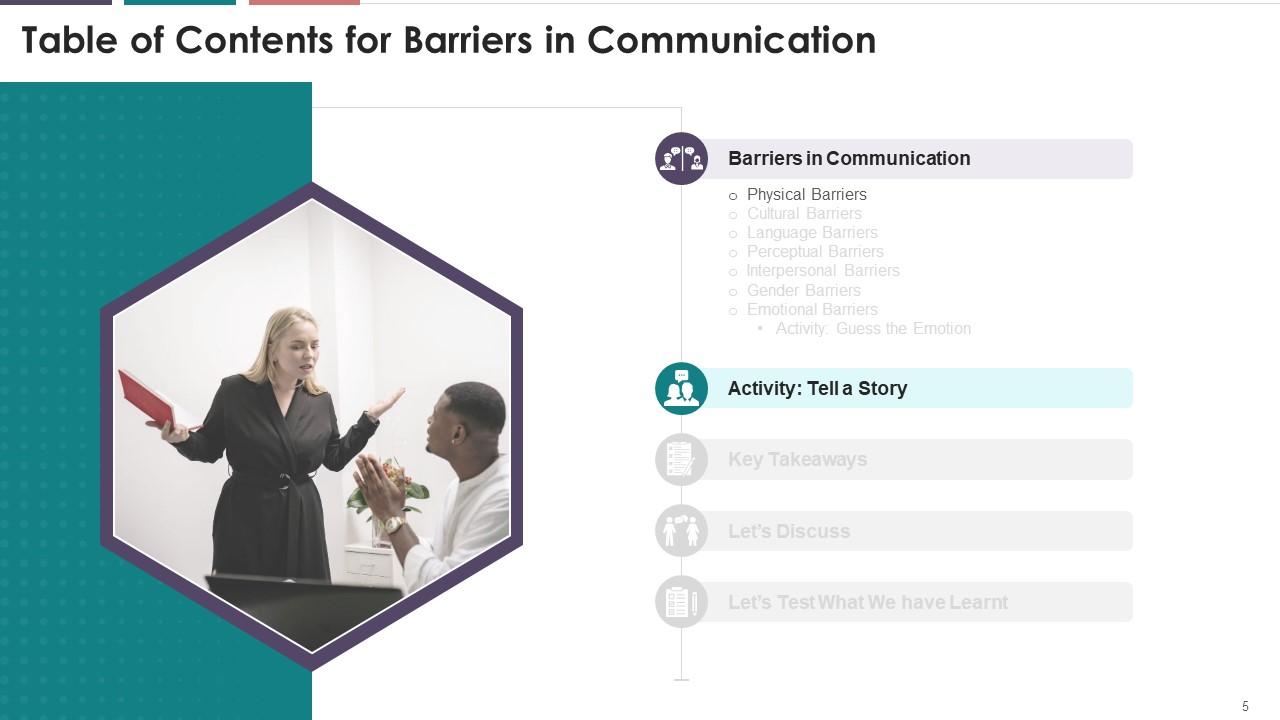 Top 10 barriers in communication PowerPoint Presentation Templates in 2026