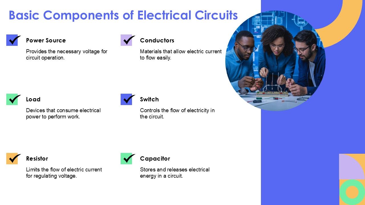 Basic Components Of Electrical Circuits PPT Structure ACP