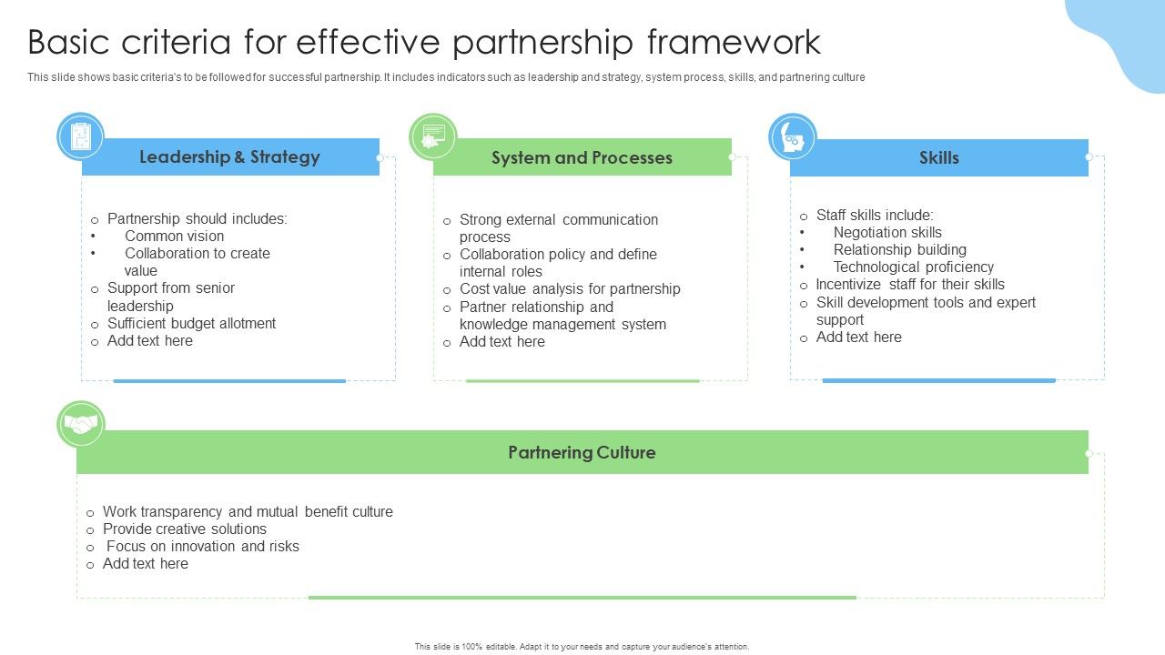 Basic Criteria For Effective Partnership Framework PPT Template