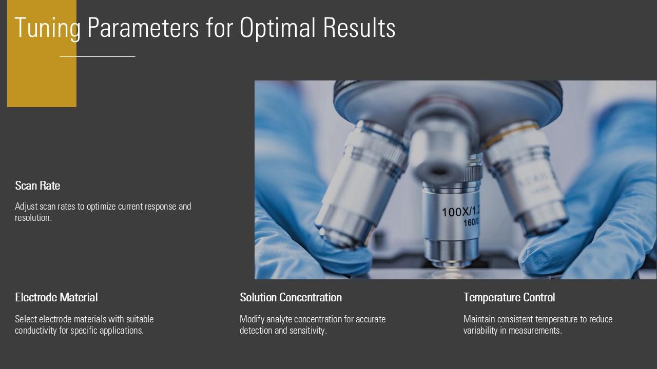 Basic Steady State Voltammetry Ppt Slides Acp Ppt Slide