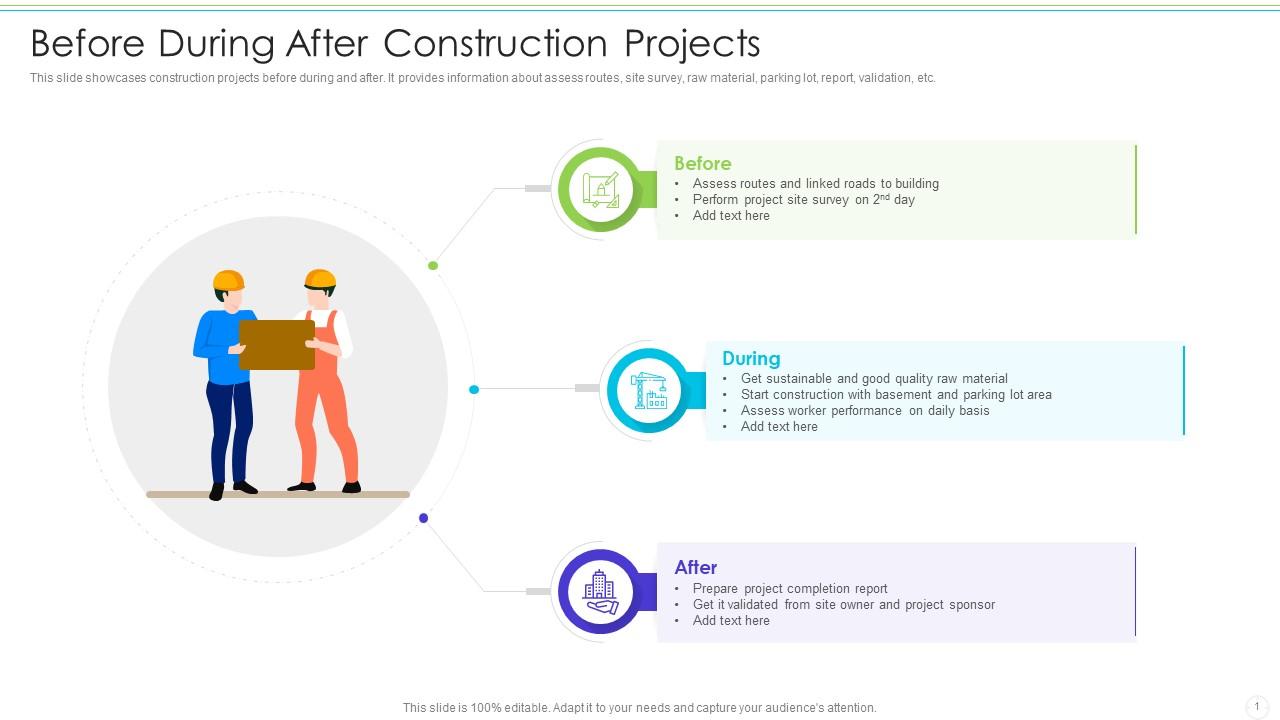 Before During After Construction Projects | Presentation Graphics ...