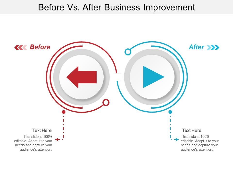 Before Vs After Business Improvement | Presentation PowerPoint ... Before Vs After Business Improvement | Presentation PowerPoint ...