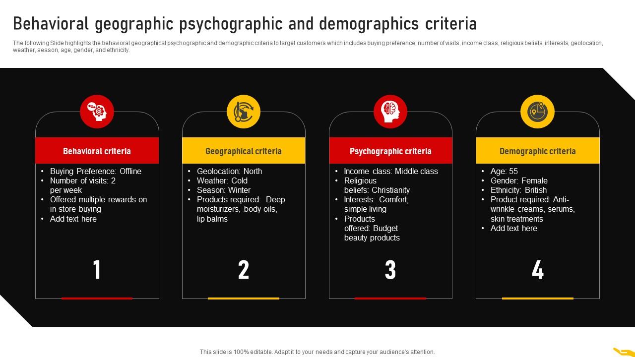 Behavioral Geographic Psychographic And Customer Segmentation Strategy Mkt Ss V Ppt Example