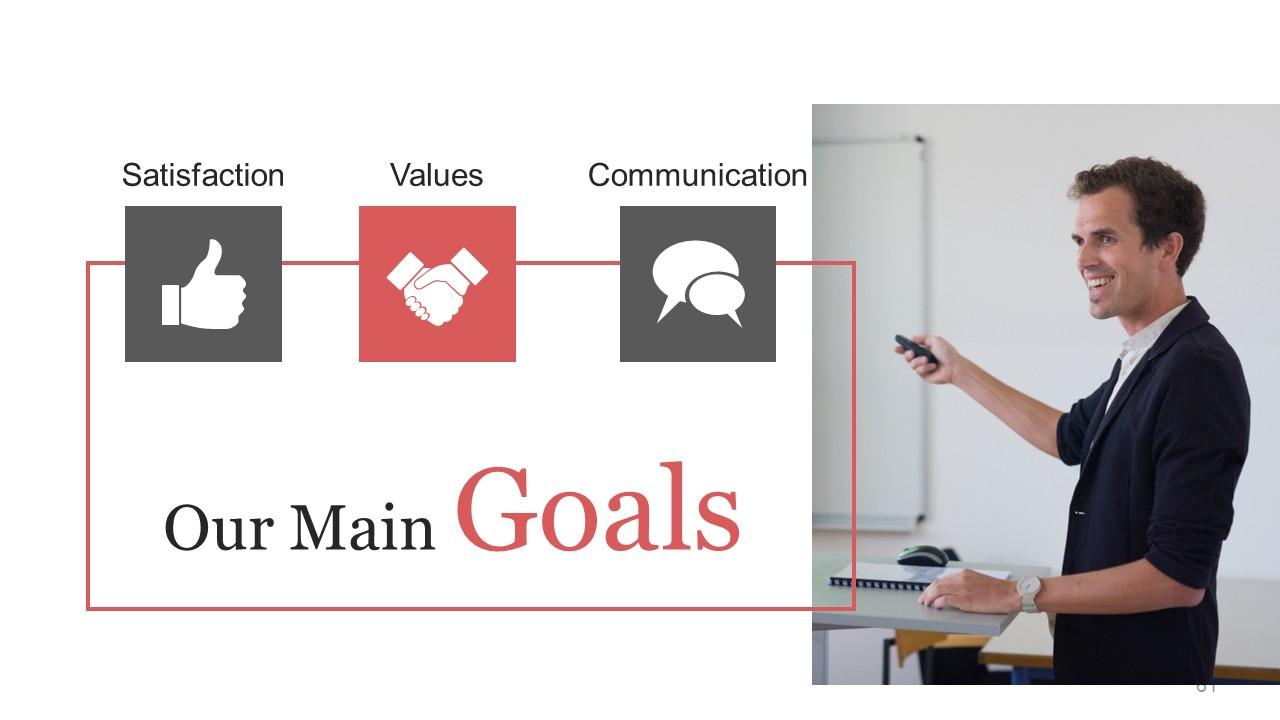 Behavioral Theories Of Leadership Powerpoint Presentation Slides ... Behavioral Theories Of Leadership Powerpoint Presentation Slides ...