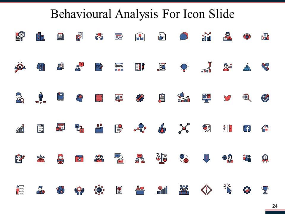 Behavioural Analysis Powerpoint Presentation Slides Powerpoint Slide