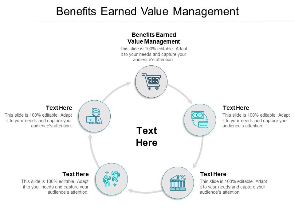 Benefits Earned Value Management Ppt Powerpoint Presentation File Slides Cpb | Presentation ...