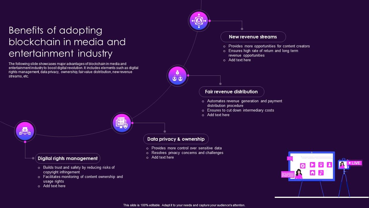 Benefits Of Adopting Blockchain In Media And Entertainment Role Of ...