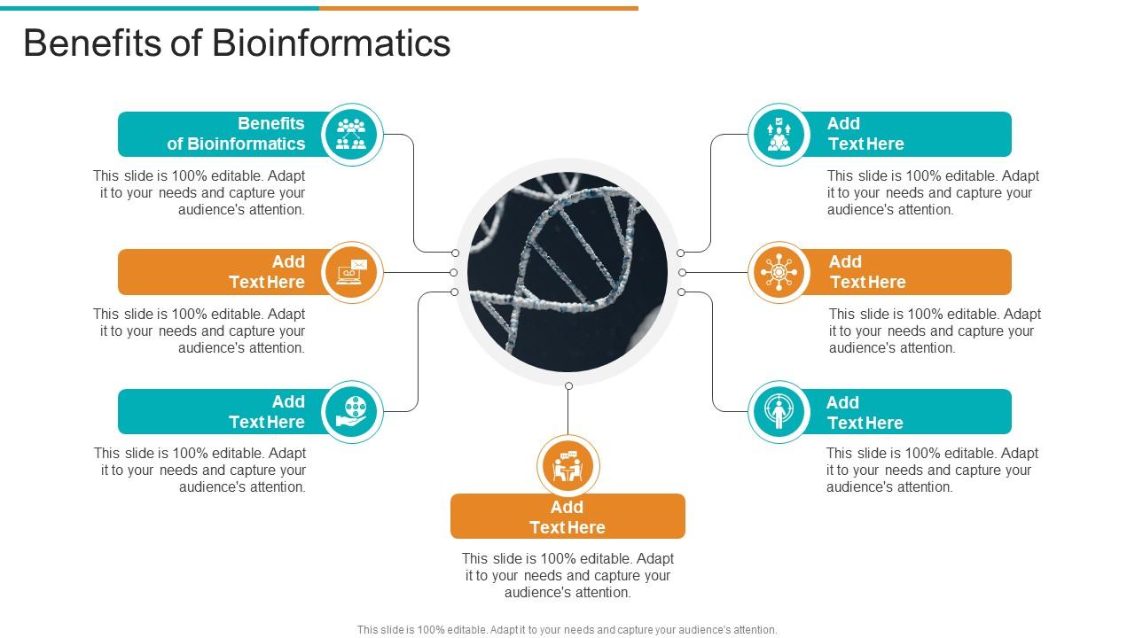 Benefits Of Bioinformatics In Powerpoint And Google Slides Cpp PPT Presentation