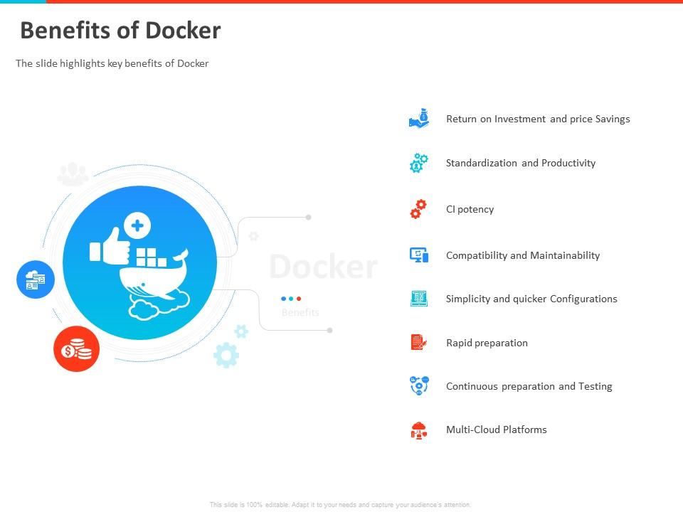 Benefits Of Docker Potency Powerpoint Presentation Portrait | Presentation Graphics ...