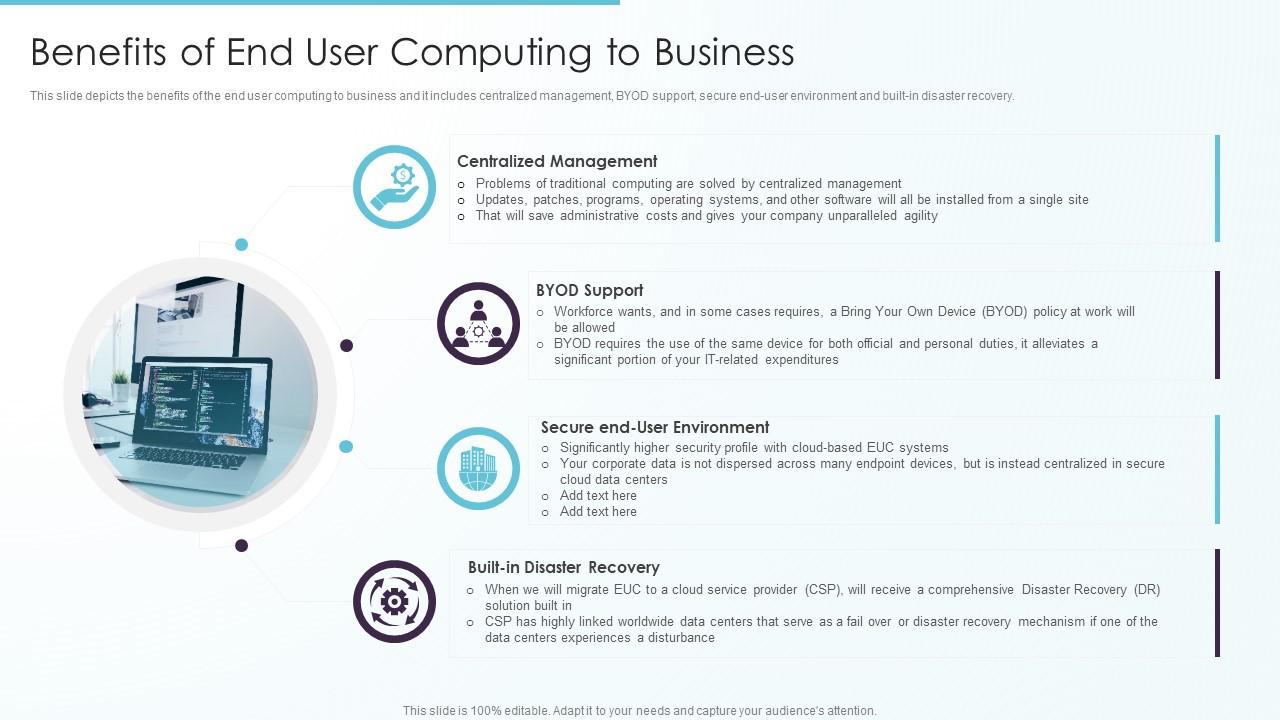 Benefits Of End User Computing To Business Ppt Professional Portrait | Presentation Graphics ...
