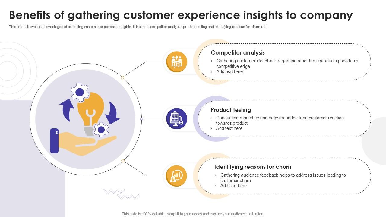 Benefits Of Gathering Customer Experience Insights To Company Ppt ...