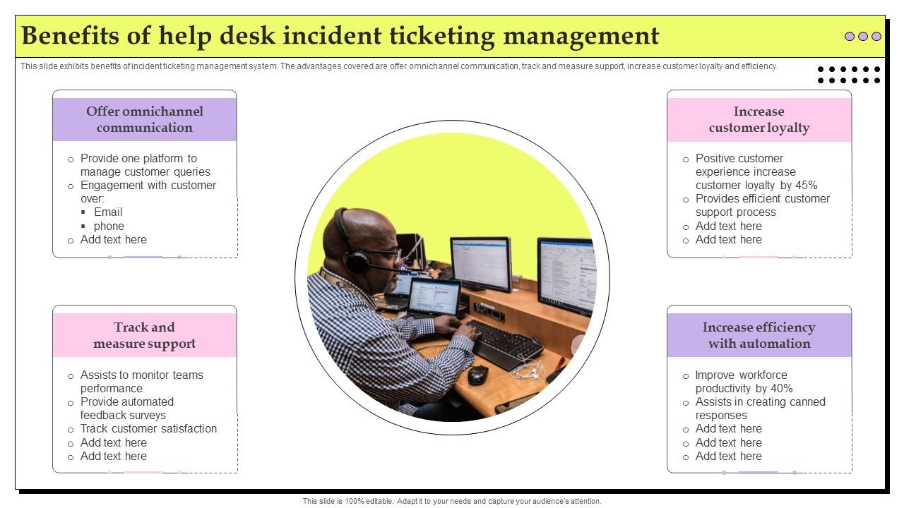 Benefits Of Help Desk Incident Ticketing Management PPT Example Benefits Of Help Desk Incident Ticketing Management PPT Example