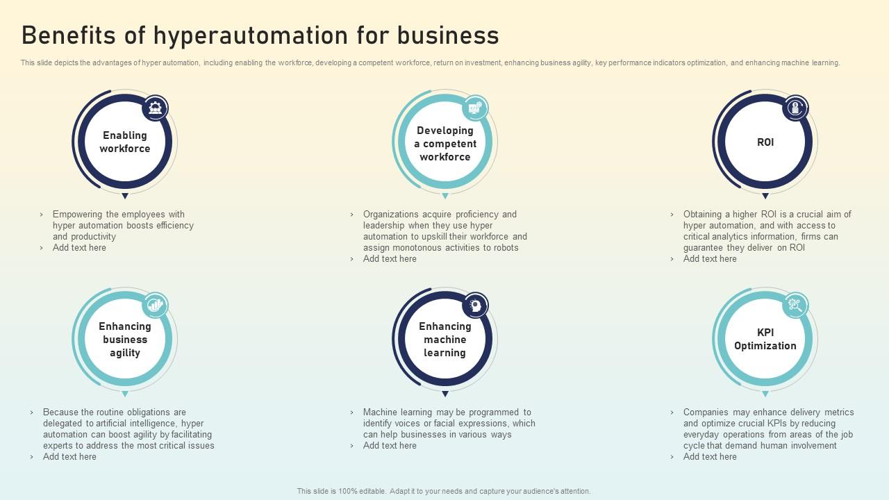 Benefits Of Hyperautomation For Business Hyperautomation Applications