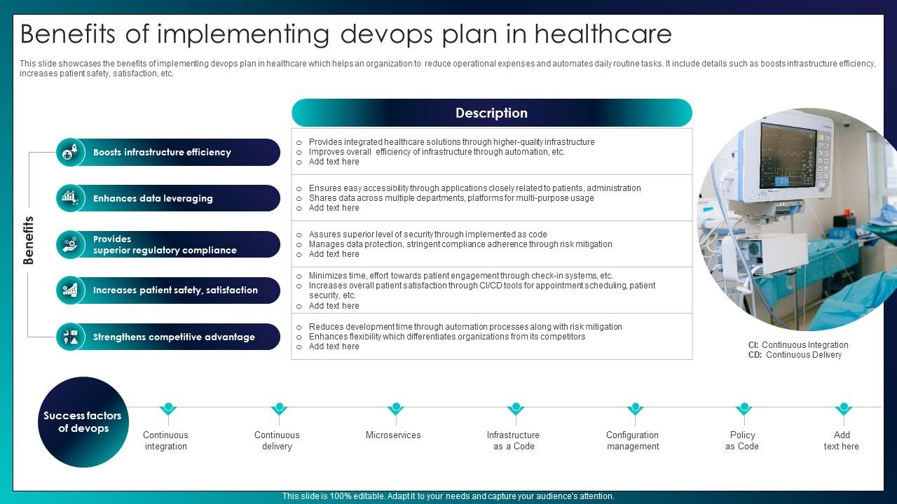 Benefits Of Implementing Devops Plan In Healthcare PPT Slide Benefits Of Implementing Devops Plan In Healthcare PPT Slide