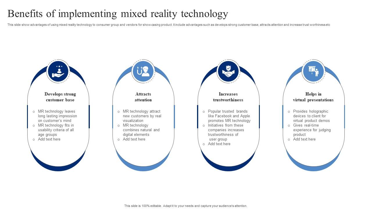Benefits Of Implementing Mixed Reality Technology PPT Template Benefits Of Implementing Mixed Reality Technology PPT Template