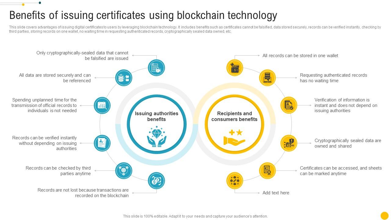 Benefits Of Issuing Certificates Using Blockchain Technology Blockchain