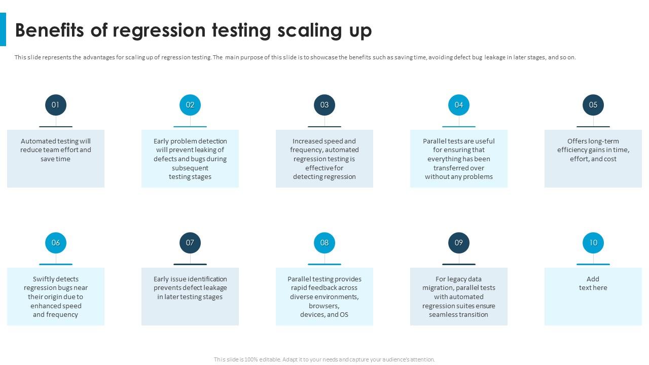 Benefits Of Regression Testing Scaling Up Regression Testing For