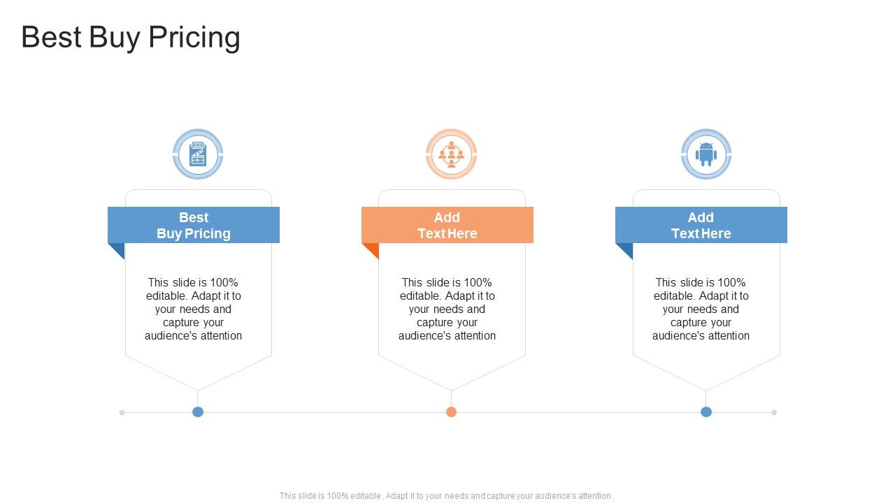 Top 10 Best Buy PowerPoint Presentation Templates in 2026