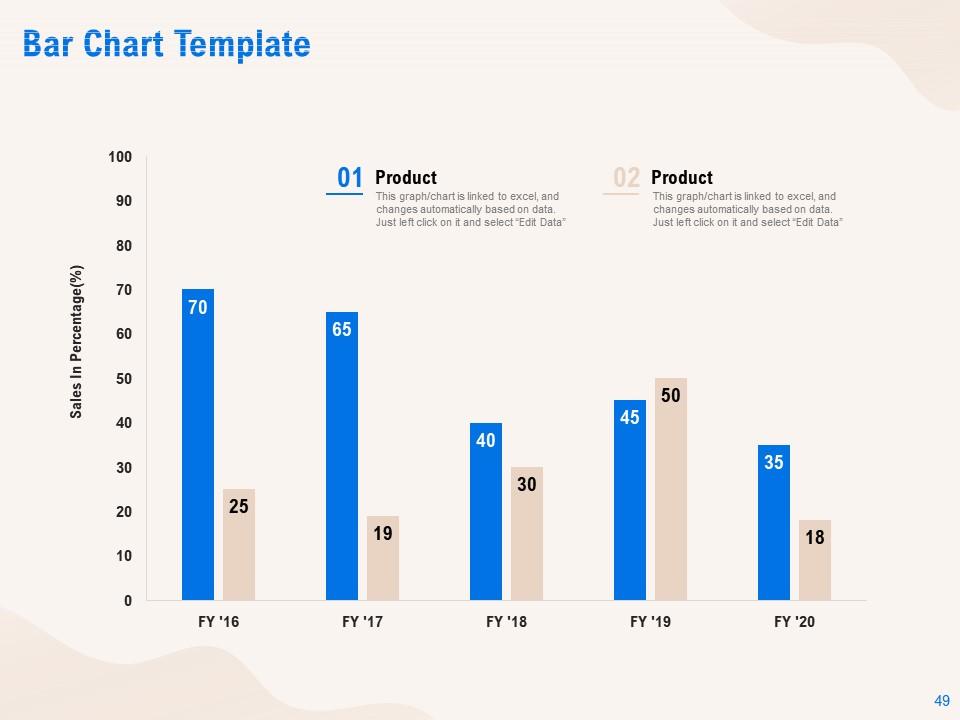 Top 10 Recognition Slides Powerpoint Presentation Templates In 2025 