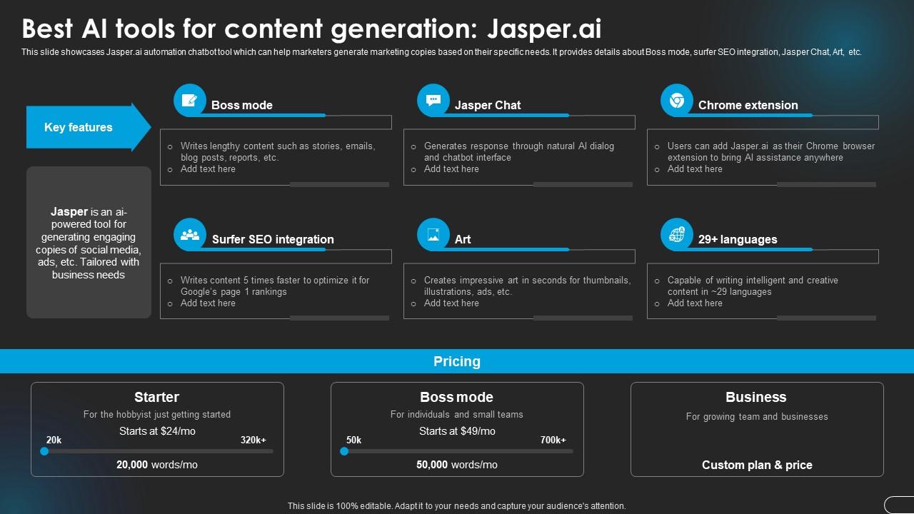 Best Generation Jasper Ai Revolutionizing Marketing With Ai Trends And Opportunities AI SS V PPT ...