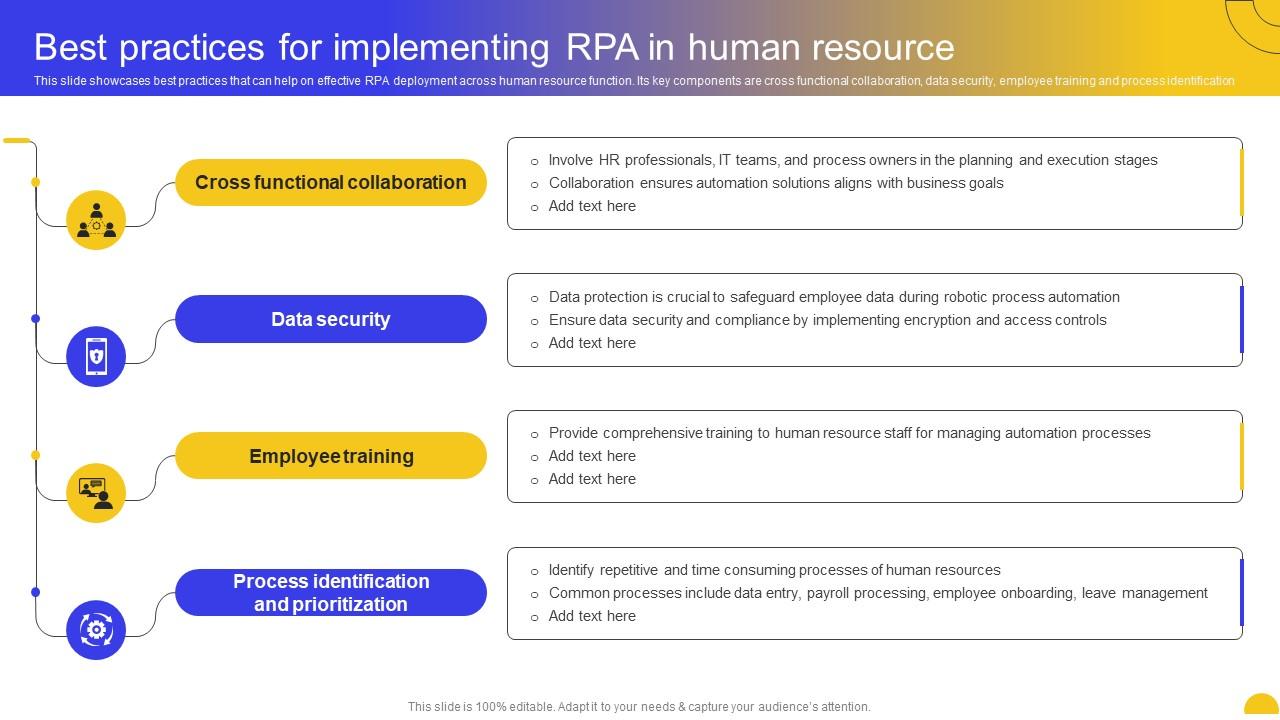 Best In Human Resource Rpa For Business Transformation Key Use Cases And Applications Ai Ss Ppt