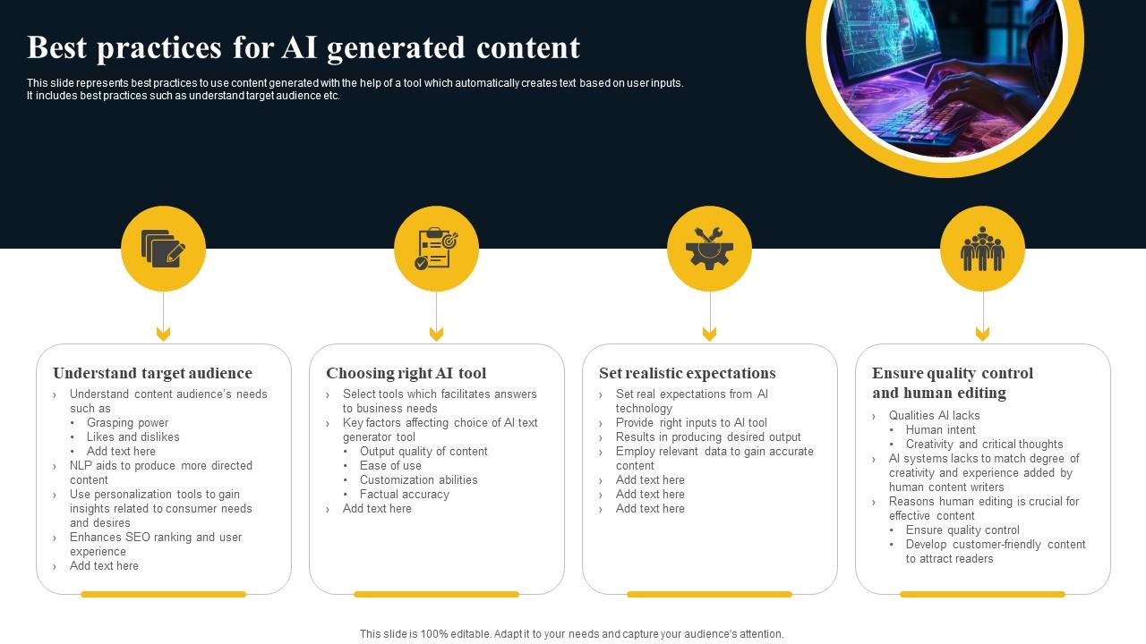 Best Practices For Ai Generated Content Ai Text To Image Generator Platform Ai Ss V Ppt Powerpoint