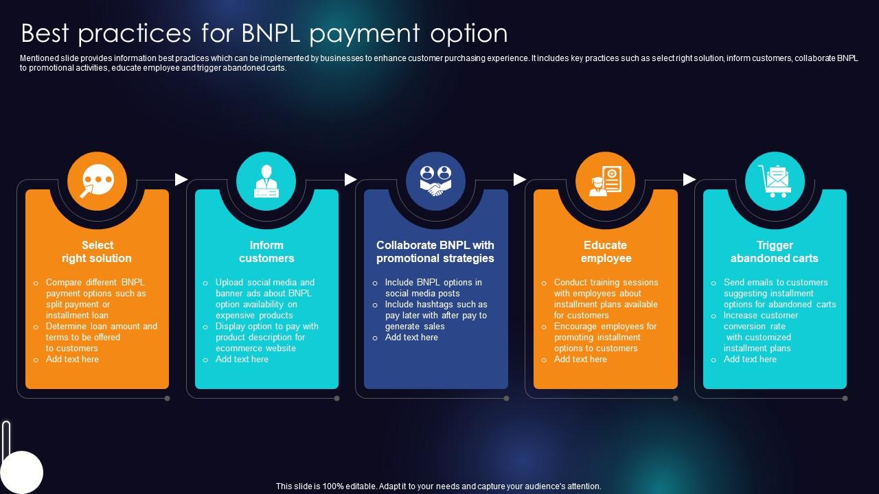 Best Practices For Bnpl Payment Option Enhancing Transaction Security