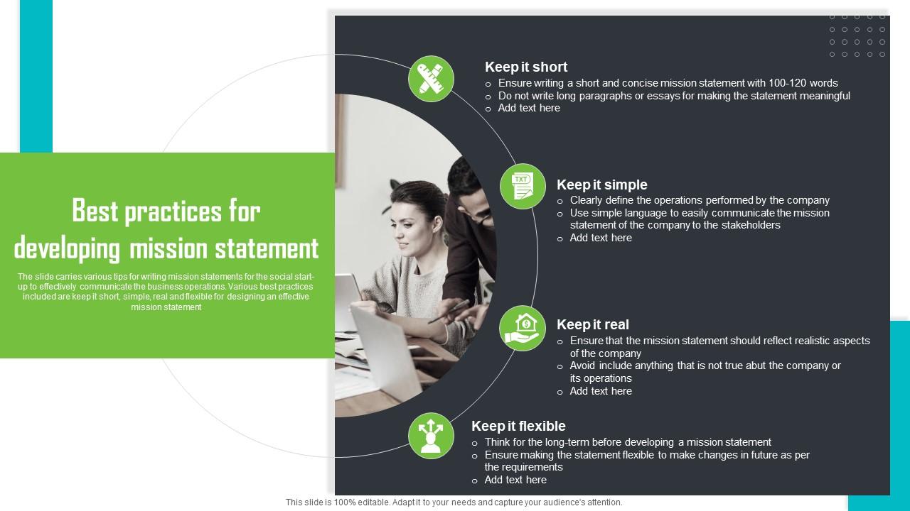 Best Practices For Developing Mission Statement Step By Step Guide For ... Best Practices For Developing Mission Statement Step By Step Guide For ...