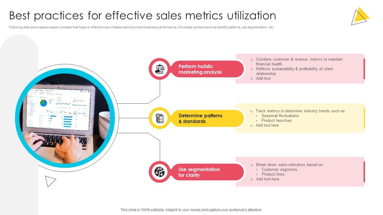 Best Practices For Effective Sales Metrics Utilization Ppt Template