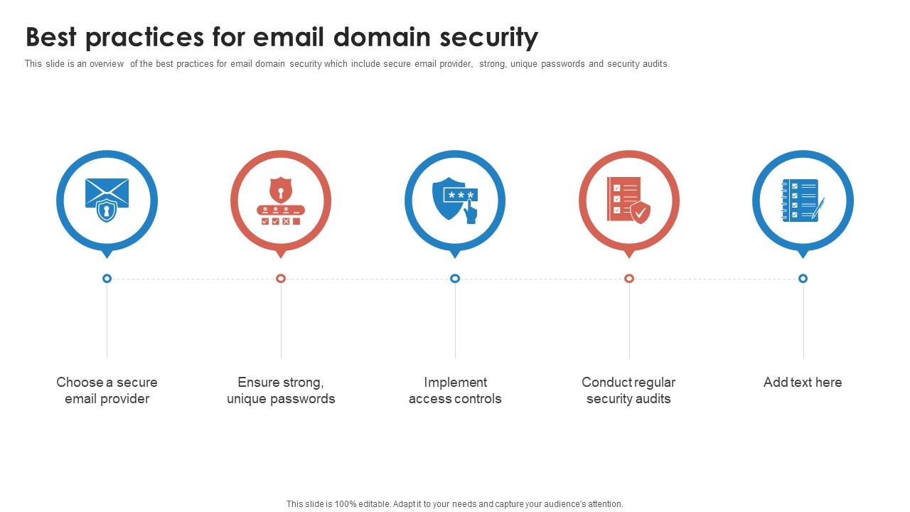 Best Practices For Email Domain Security PPT Slide