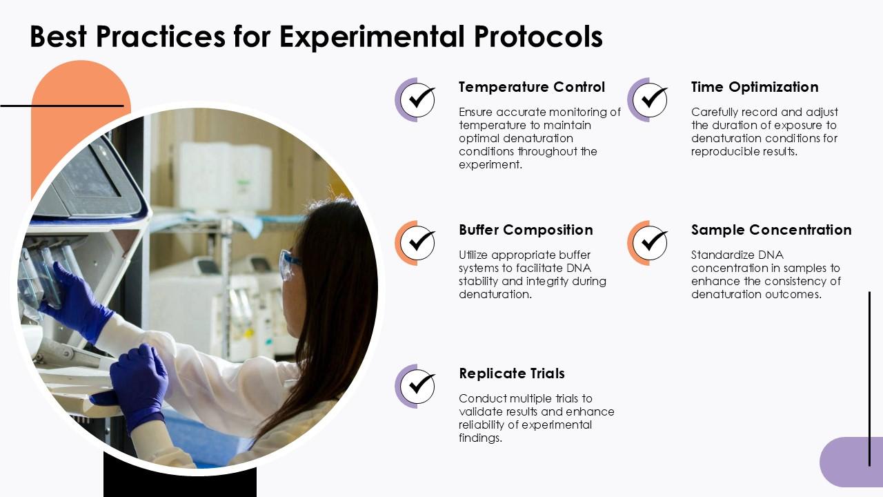 Best Practices For Experimental Protocols DNA Denaturation PPT Designs ACP PPT Slide