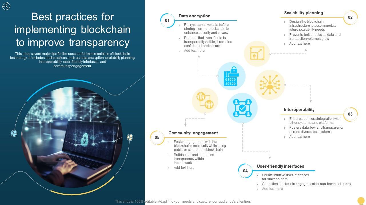 Best Practices For Implementing Blockchain To Improve Transparency Unlocking Real World Bct Ss